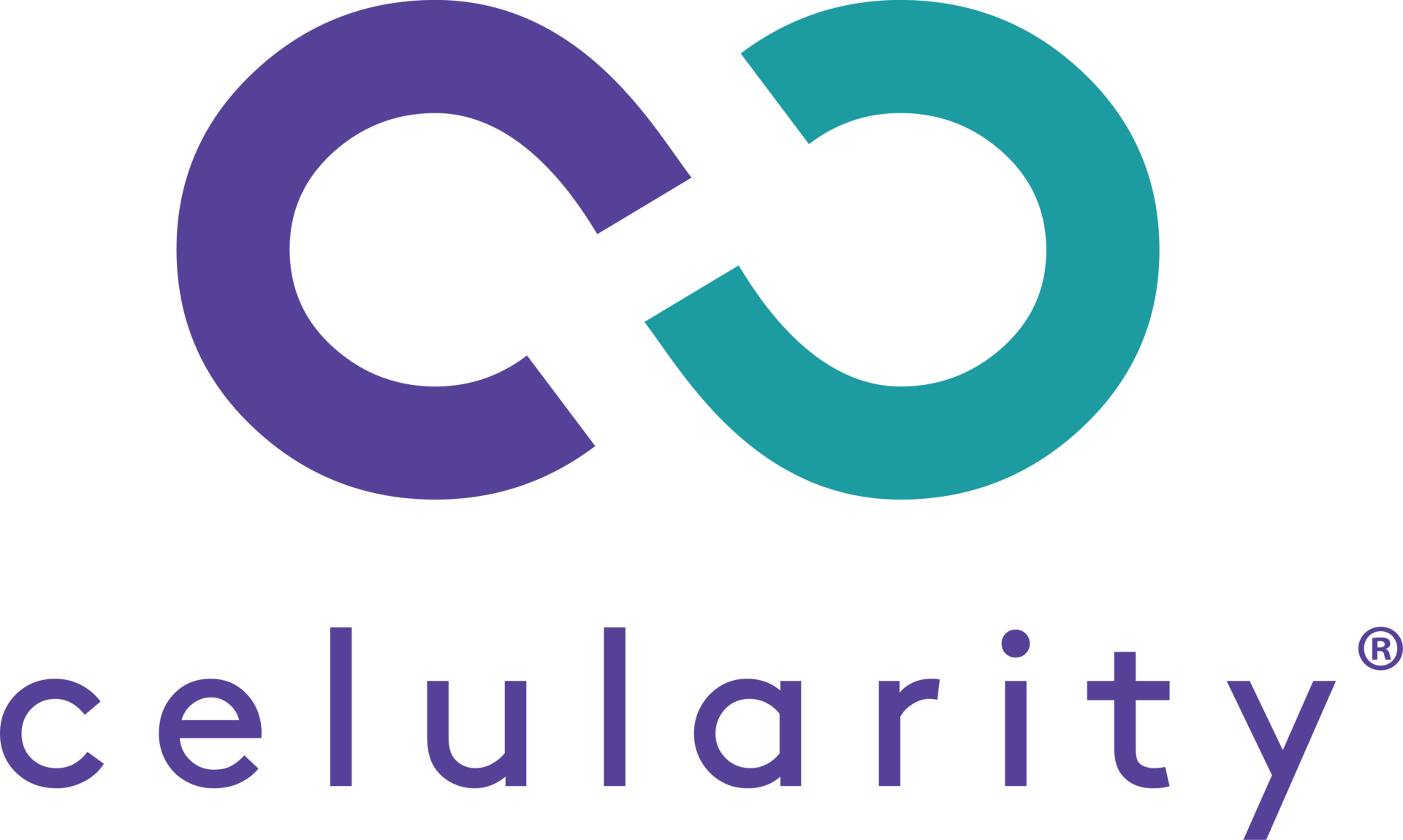 Celularity – The Next Evolution in Cellular Medicine